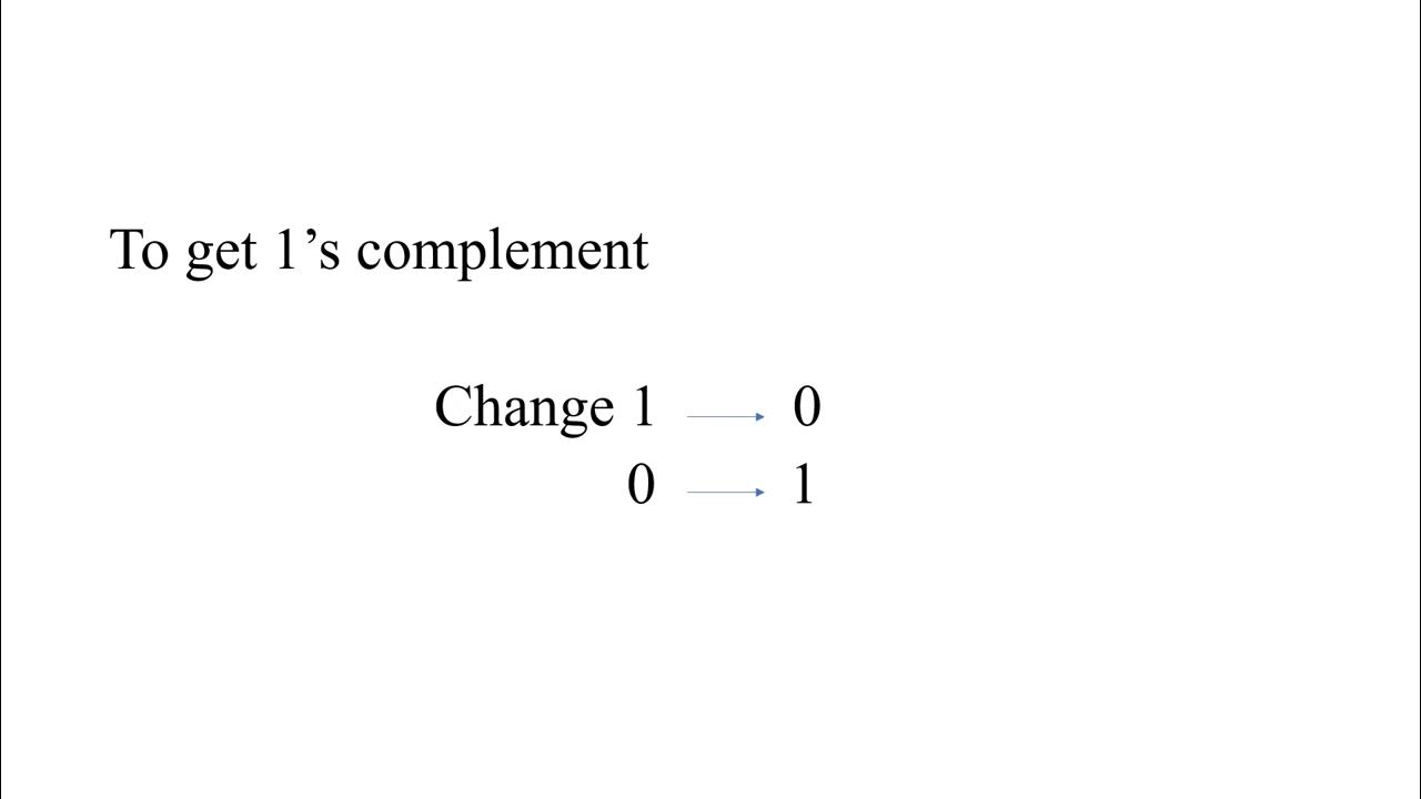 2's complement Representation - YouTube