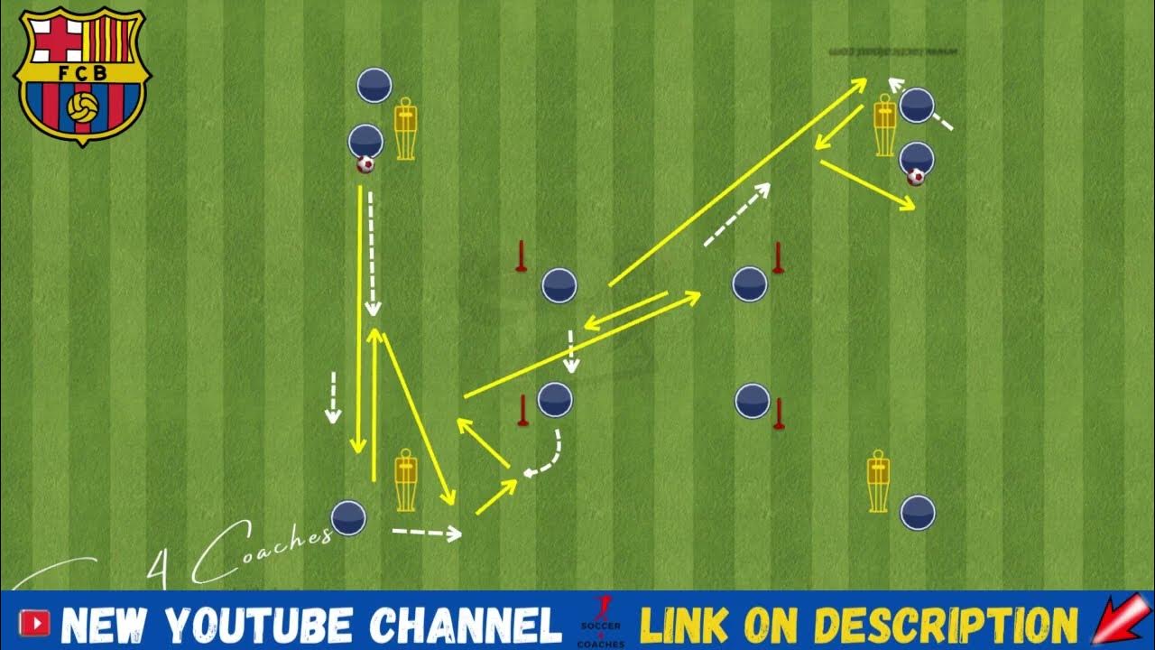 🎯Passing Combination Drills FC Barcelona - YouTube