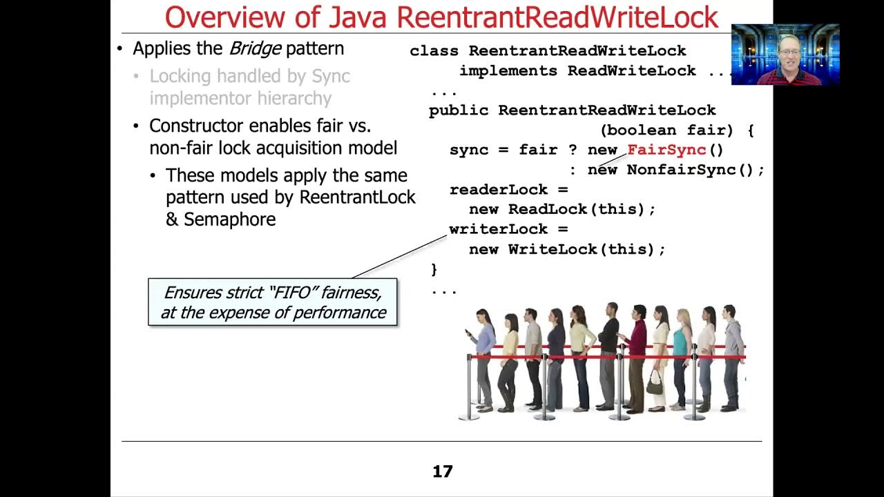 Structure and Functionality of Java ReentrantReadWriteLock - YouTube