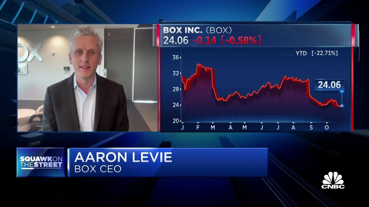 AI represents a 'massive boon' to productivity, says Box CEO Aaron ...