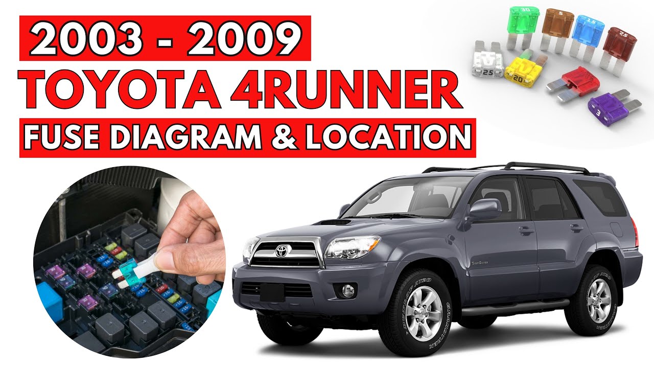 Toyota 4Runner (2003 to 2009) Fuse Box Diagrams & Location User Guide ...