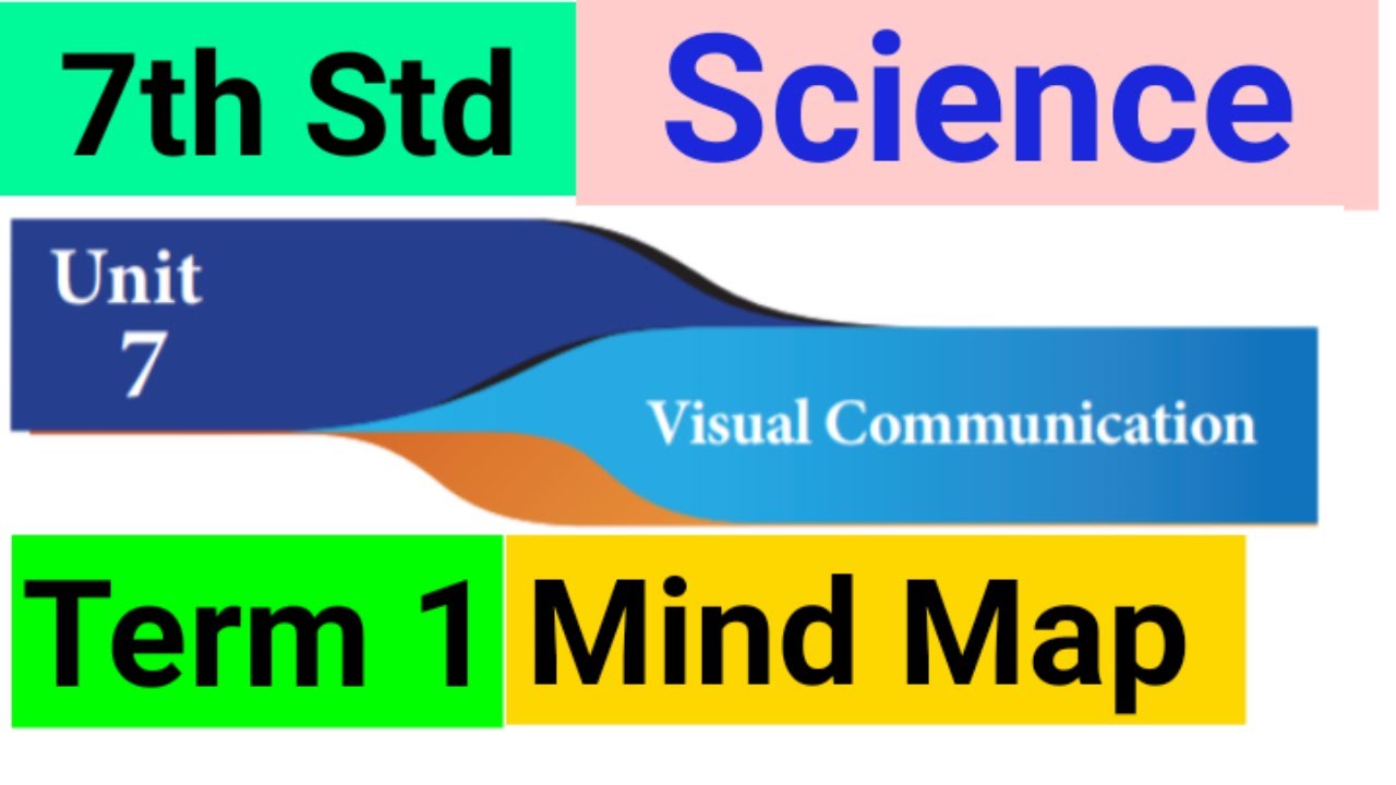 7th Std - Science | Term 1 - Unit 6 - Visual Communication | Mind Map ...