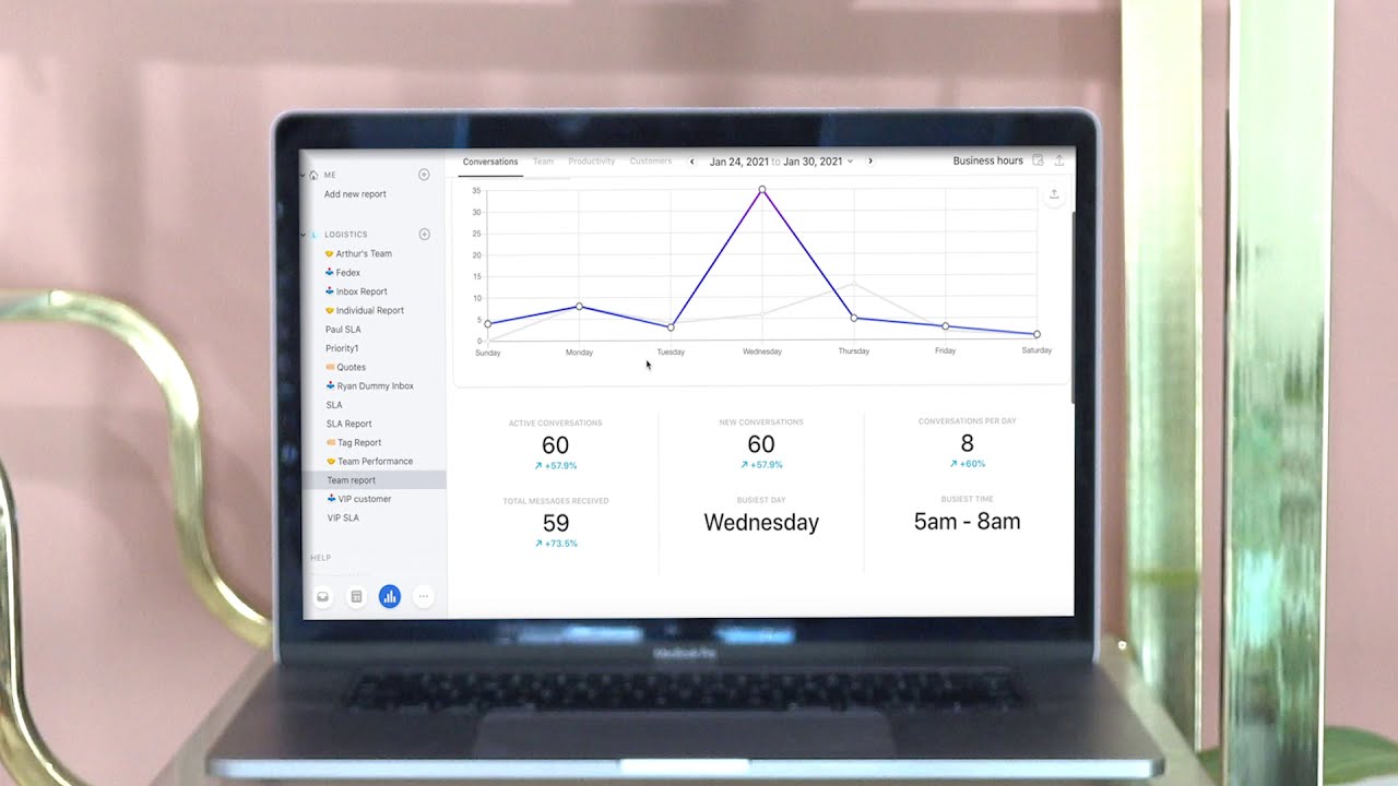 How Front transforms your inbox into a customer communication hub ...