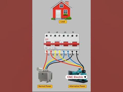 How to Connect MCB Type Manual Changeover Switch for Power Supply - YouTube