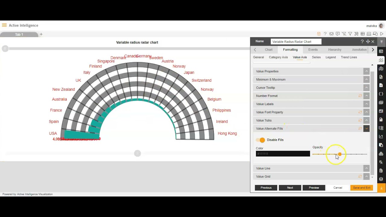 How to apply value alternate fills in variable radius radar chart in ...