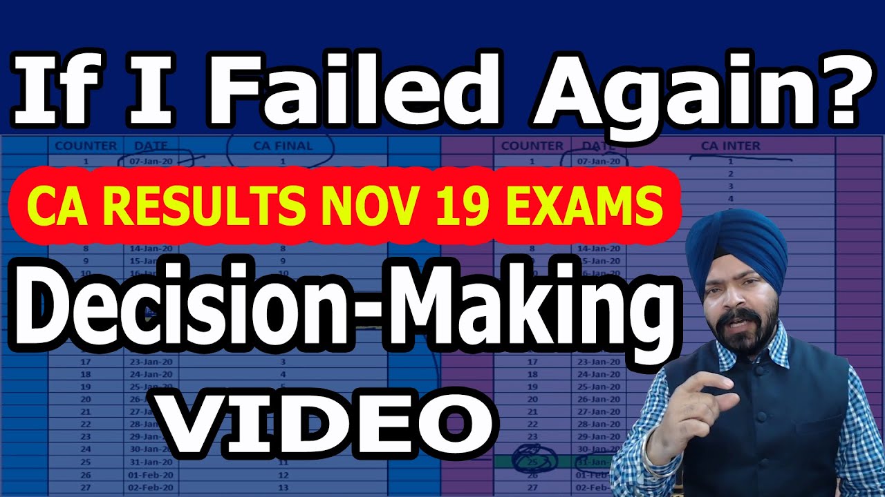 Let Us Decide Today || Don't Wait Till Result || All CA Students ...