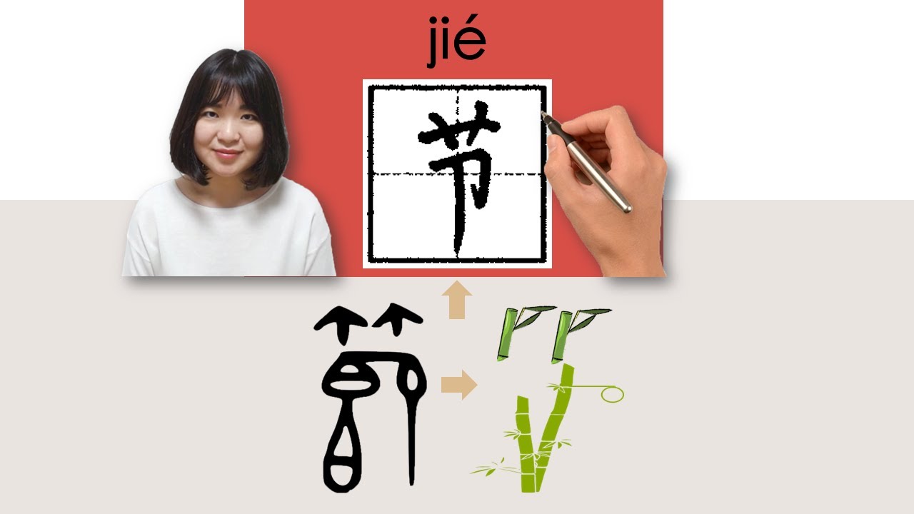 【NEW HSK3/4】#HSK4#_节/節/jie_(section)How to Pronounce/Memorize/Write ...