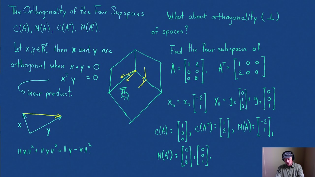 4 .1 Orthogonality of Four Fundamental Subspaces - YouTube