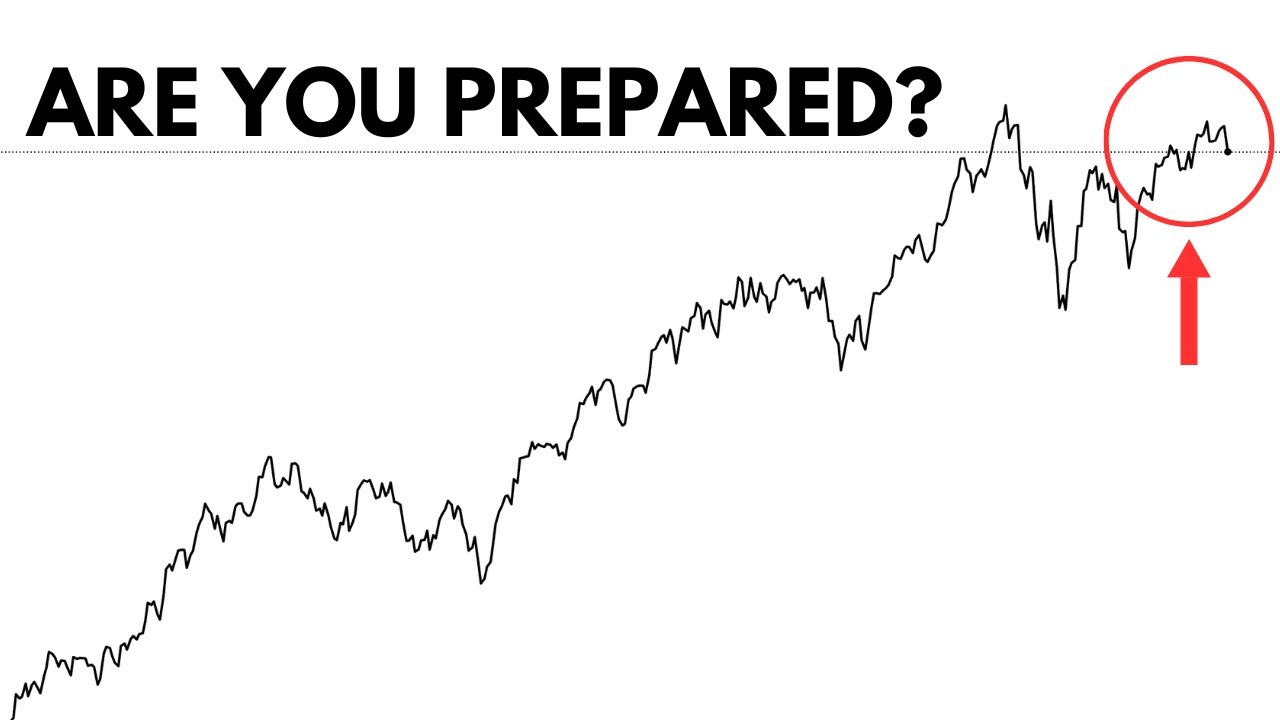 The Five Most Important Charts in the Stock Market Today - YouTube