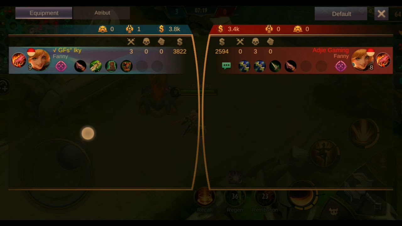 Diajak by one Fany pertama bcd ujung²,ny nyerah - YouTube