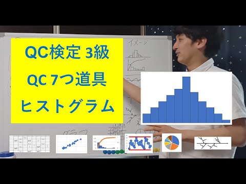 【QC検定3級 #8】QC7つ道具 ヒストグラム - YouTube