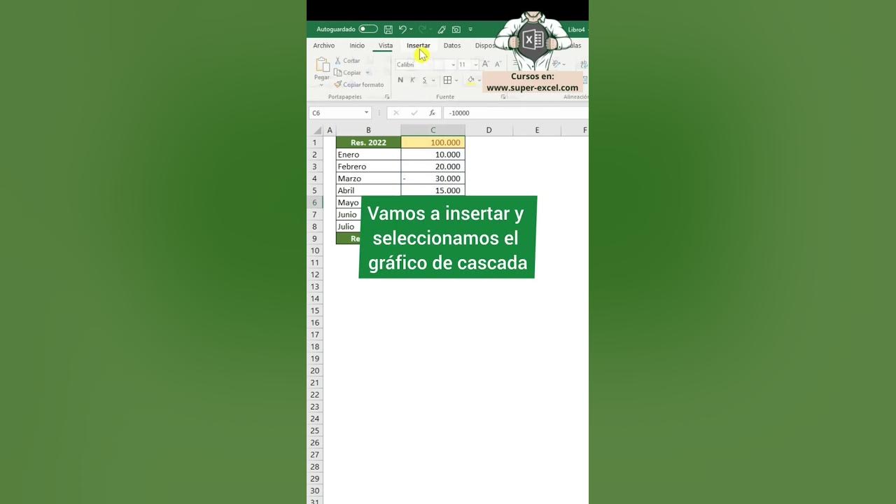GrÁfico De Cascada En Excel Superexcel Excel Cursoexcel Shorts Tutorial Cursodeexcel Youtube 