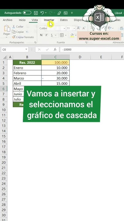 GrÁfico De Cascada En Excel Superexcel Excel Cursoexcel Shorts Tutorial Cursodeexcel Youtube