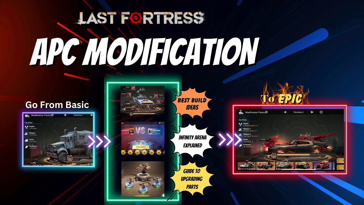 APC Modification | Last Fortress Underground Tutorial including Guide ...