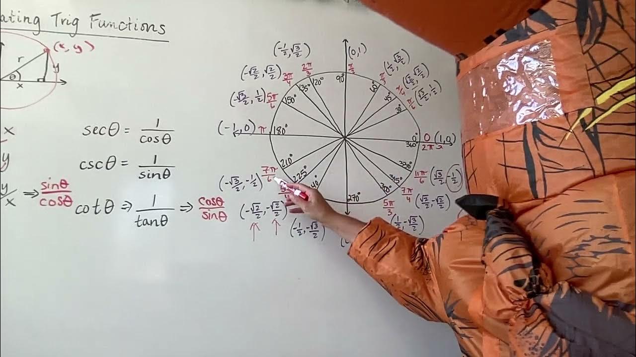Evaluating Trig Functions - YouTube