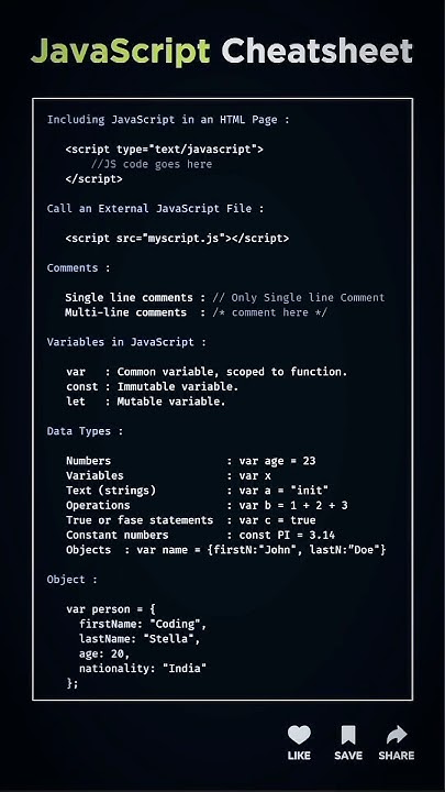 Javascript Cheatsheet🧑‍💻 Coding Programming Javascript Js Htmlcssjs Cheatsheet Html Css