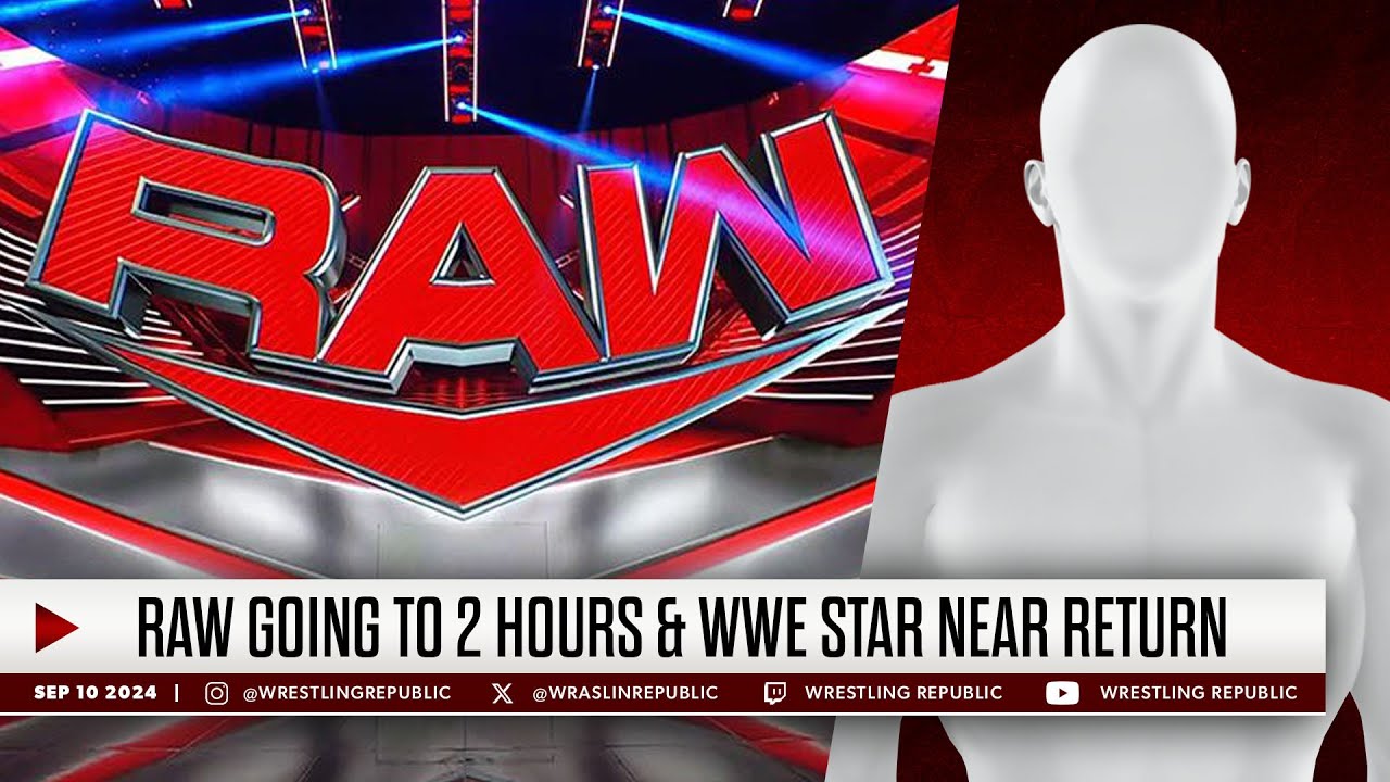 WWE Raw Returns To 2 Hours & WWE Star Ready To Return | WR News - YouTube