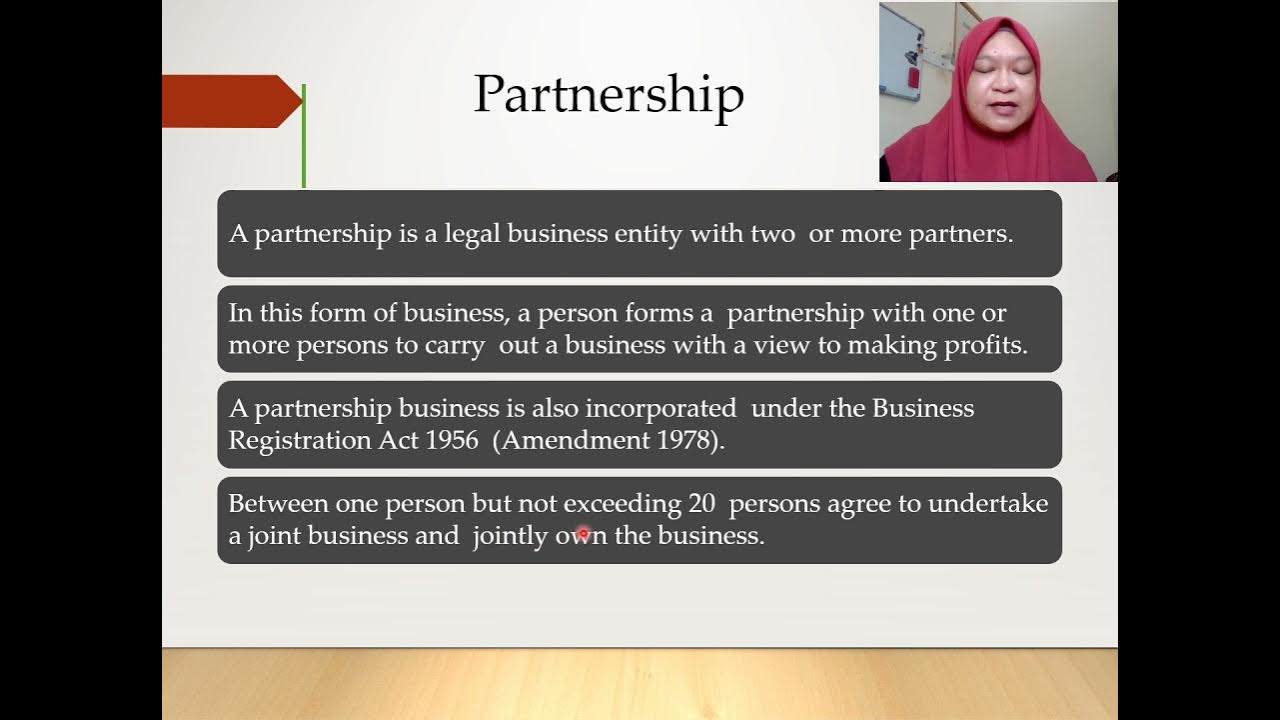 ENT300 - Chapter 5 Business Entities - YouTube