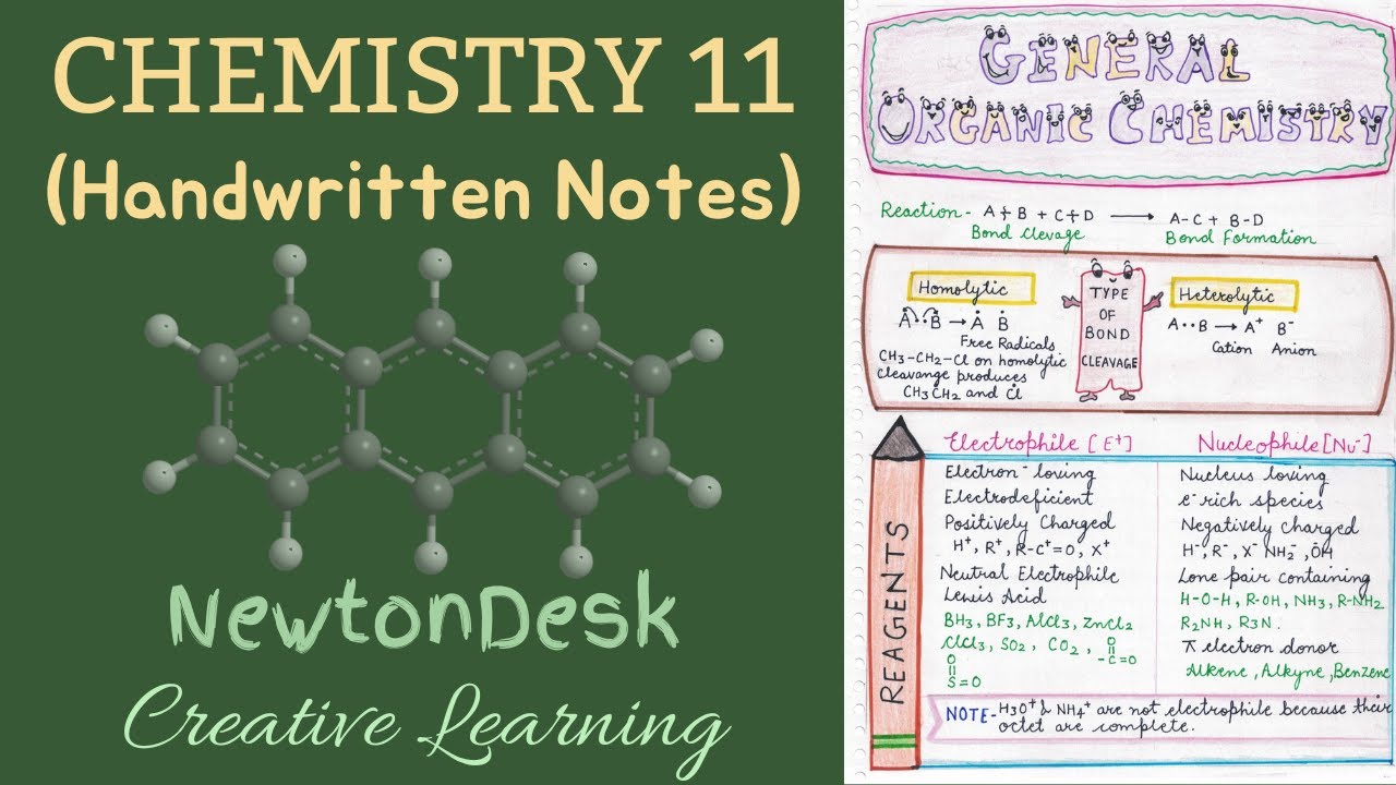 General Organic chemistry (GOC) Handwritten🖋️ Notes 📒 for || IIT JEE ...