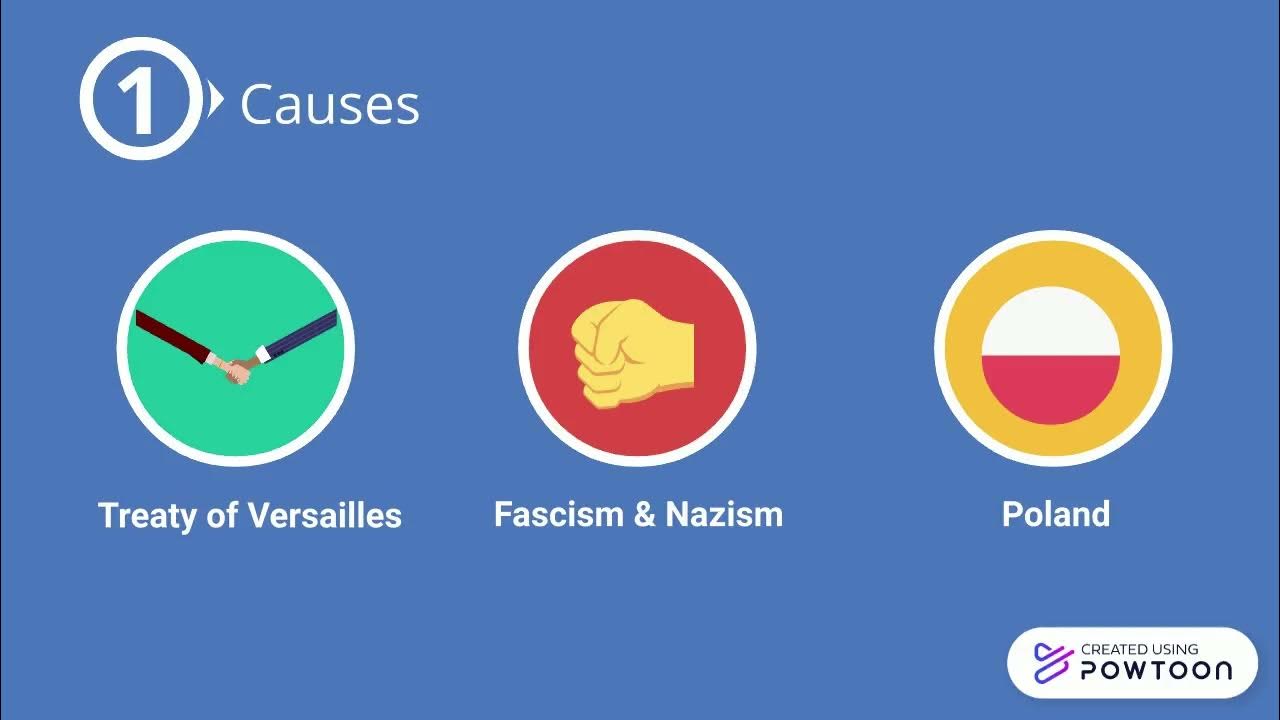 Research Summary YouTube research-summary-youtube