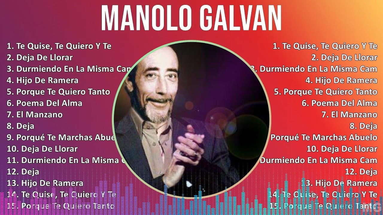 Manolo Galvan 2024 MIX Grandes Exitos - Te Quise, Te Quiero Y Te Querré ...