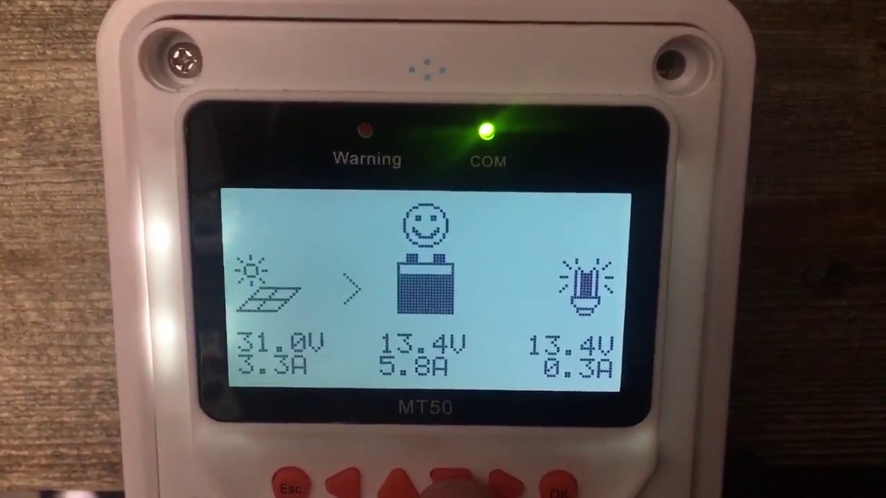 Cloud Edge effect With My Solar Panel System - YouTube