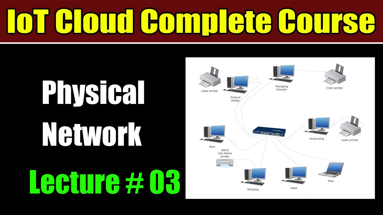 what is Physical Network | IoT cloud course english lecture 3 |how to ...