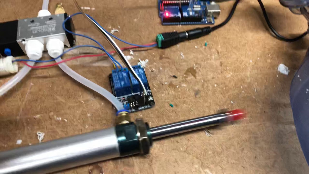 Pip control - YouTube