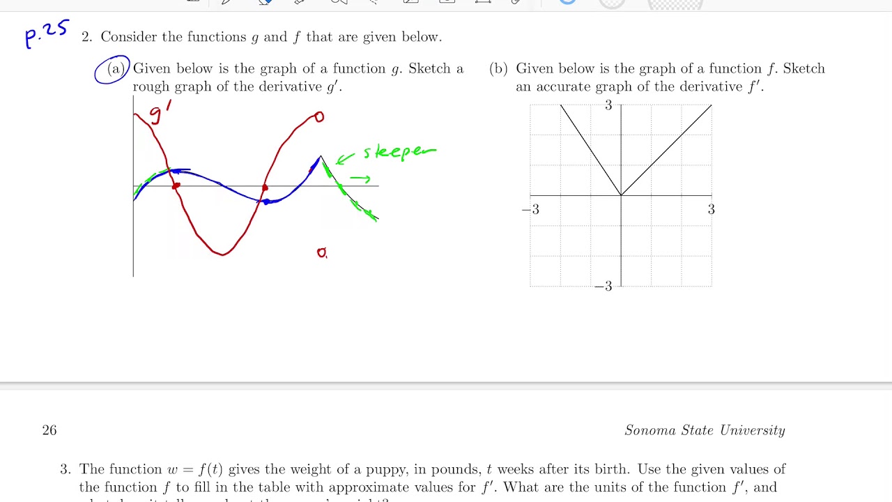 Math 161 Section 1.4 Exercise 2 - YouTube