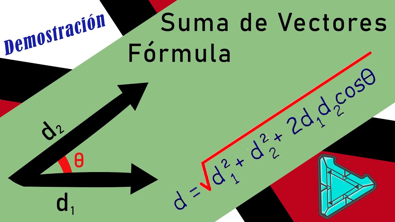 Demostración de fórmula de la suma de dos vectores | Ram_Ter - YouTube