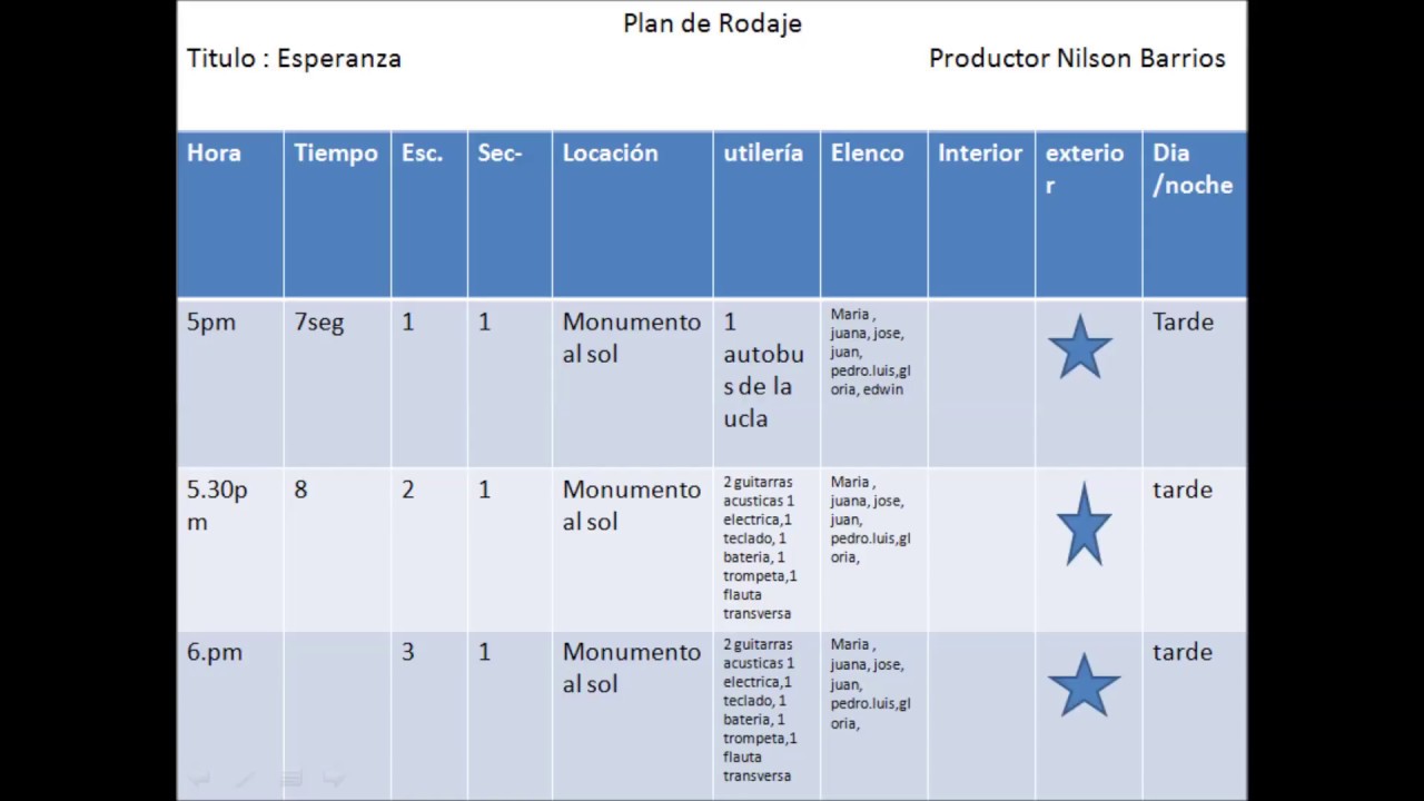 COMO HACER UN PLAN DE RODAJE PARA UN CORTOMETRAJE - YouTube