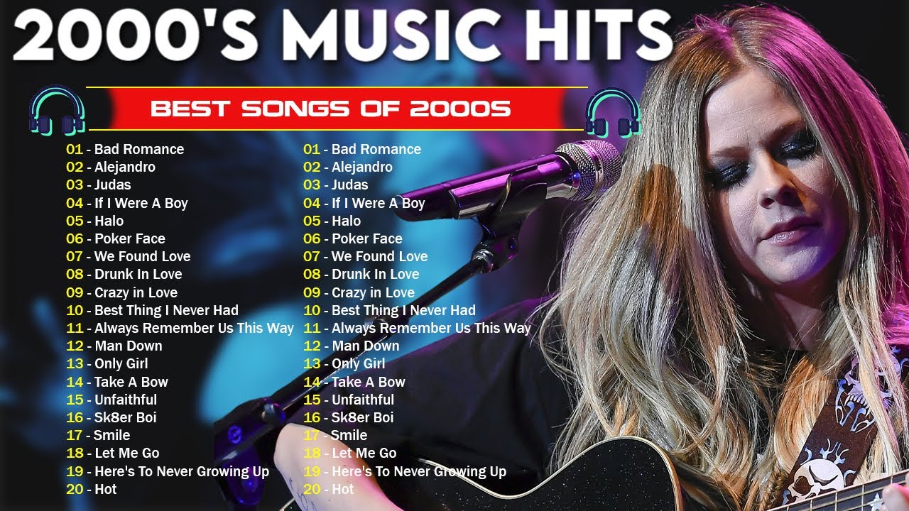 BEST SONGS OF 2000S || Avril Lavigne || Beyonce || Lady Gaga || Rihanna ...