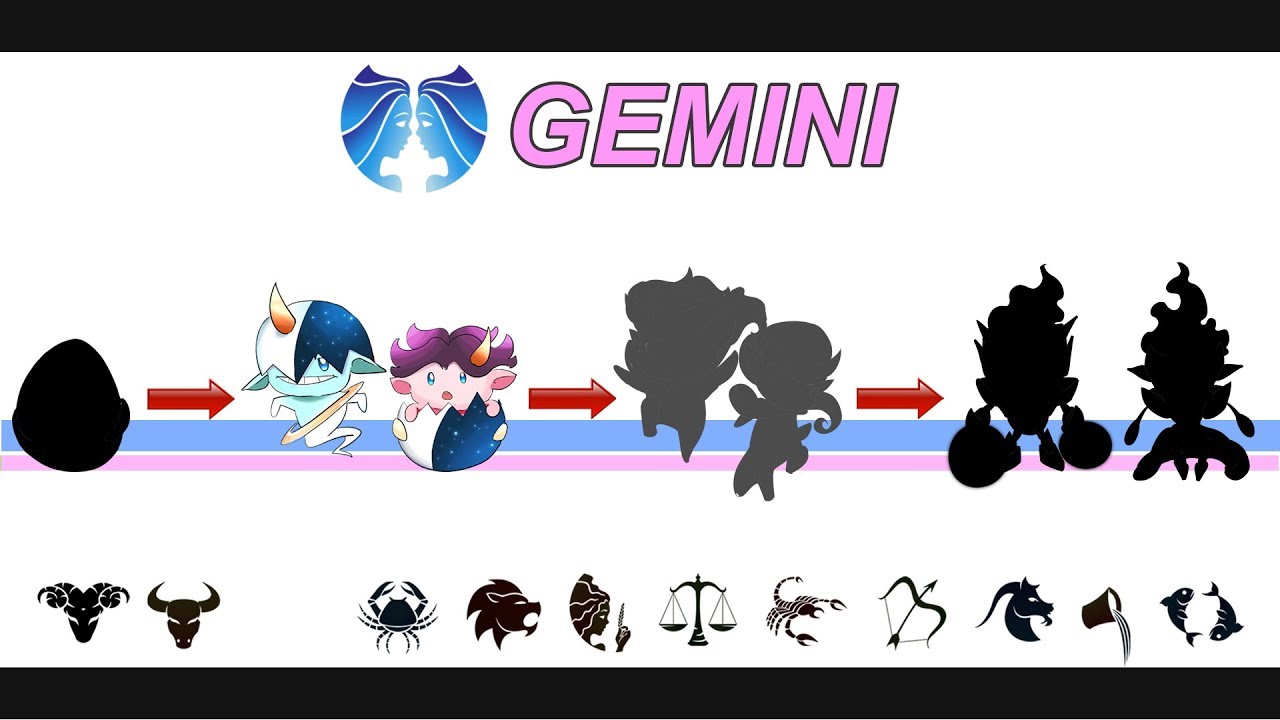 GEMINI - Pokemon Zodiac - Egg and Evolution ( Ver 1 ). - YouTube