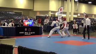 Defenders Martial Arts Academy | Houston | Taekwondo | Kickboxing