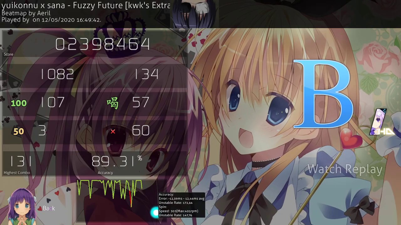 yuikonnu x sana - Fuzzy Future [kwk's extra] pass - YouTube