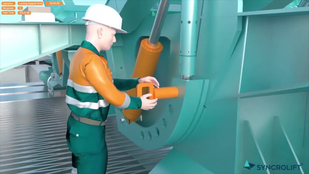 Increase efficiency with Syncrolift Shiplift and Transfer systems - YouTube