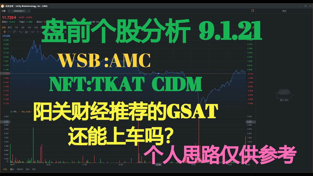 美股财经 | WSB :AMC，NFT:TKAT CIDM，阳关财经推荐的GSAT 还能上车吗？ - YouTube