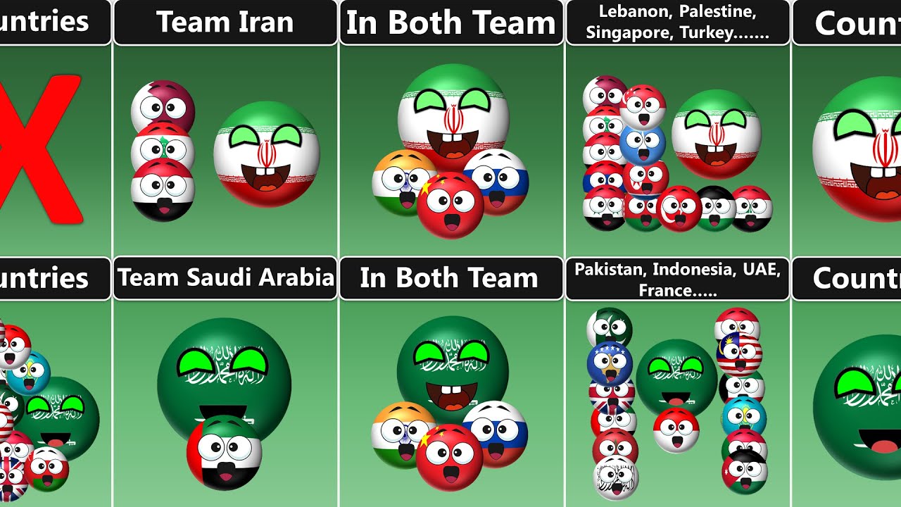 Saudi Arabia VS Iran Who Has More Powerful Team Countryballs YouTube saudi-arabia-vs-iran-who-has-more-powerful-team-countryballs-youtube
