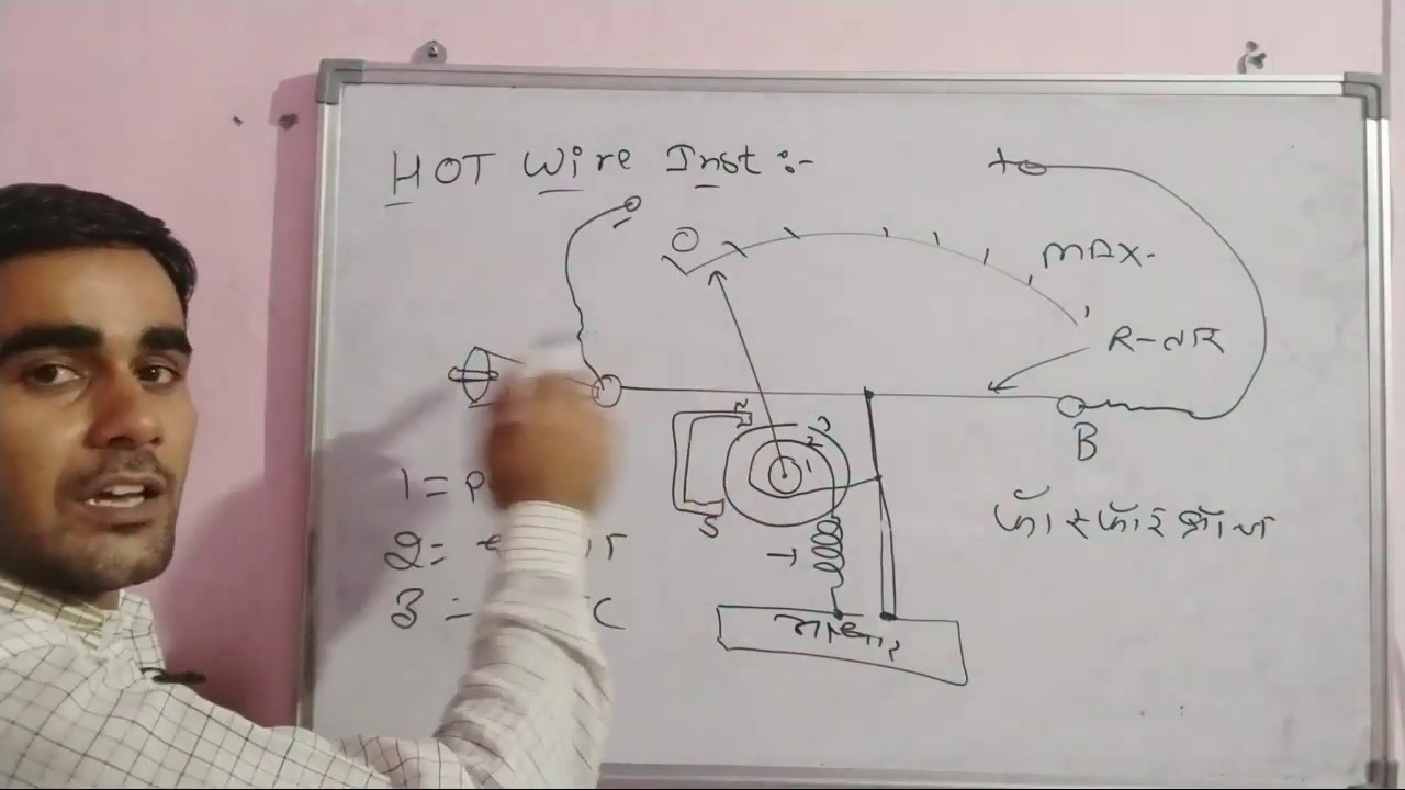 Class-13, Hot Wire Instrument uppcl dmrc notes 2019 electrician theory ...