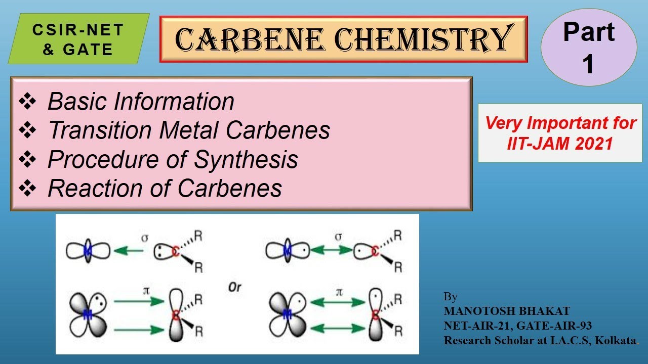 Carbene Chemistry|| Fischer & Schrock Carbenes|| Synthesis||Reactions ...