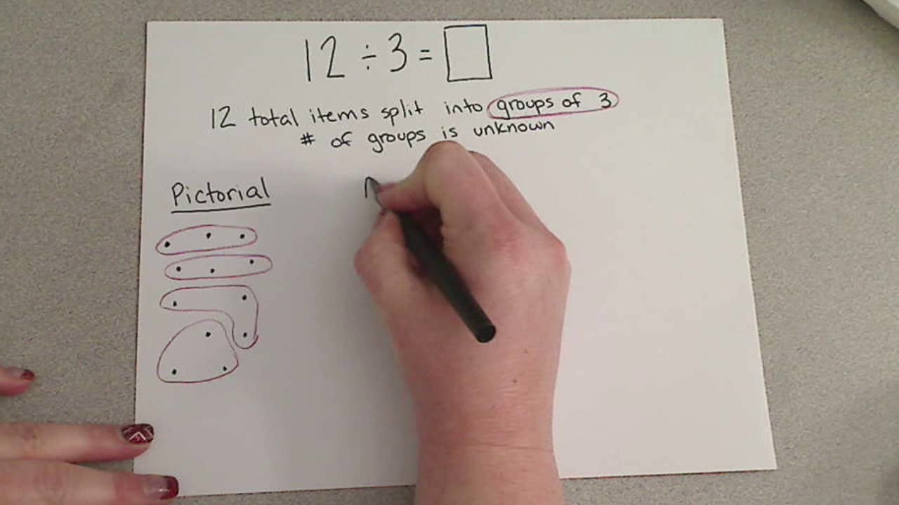 Division TEKS Break Down - YouTube