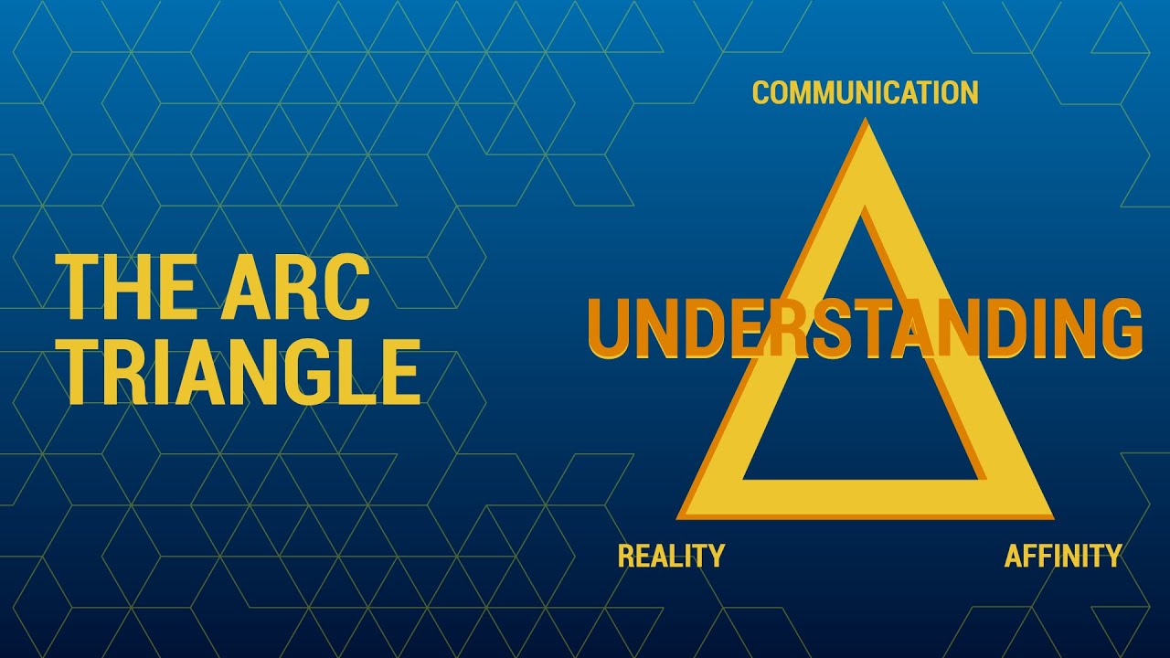 The Arc Triangle | Fayez Ibbini - YouTube