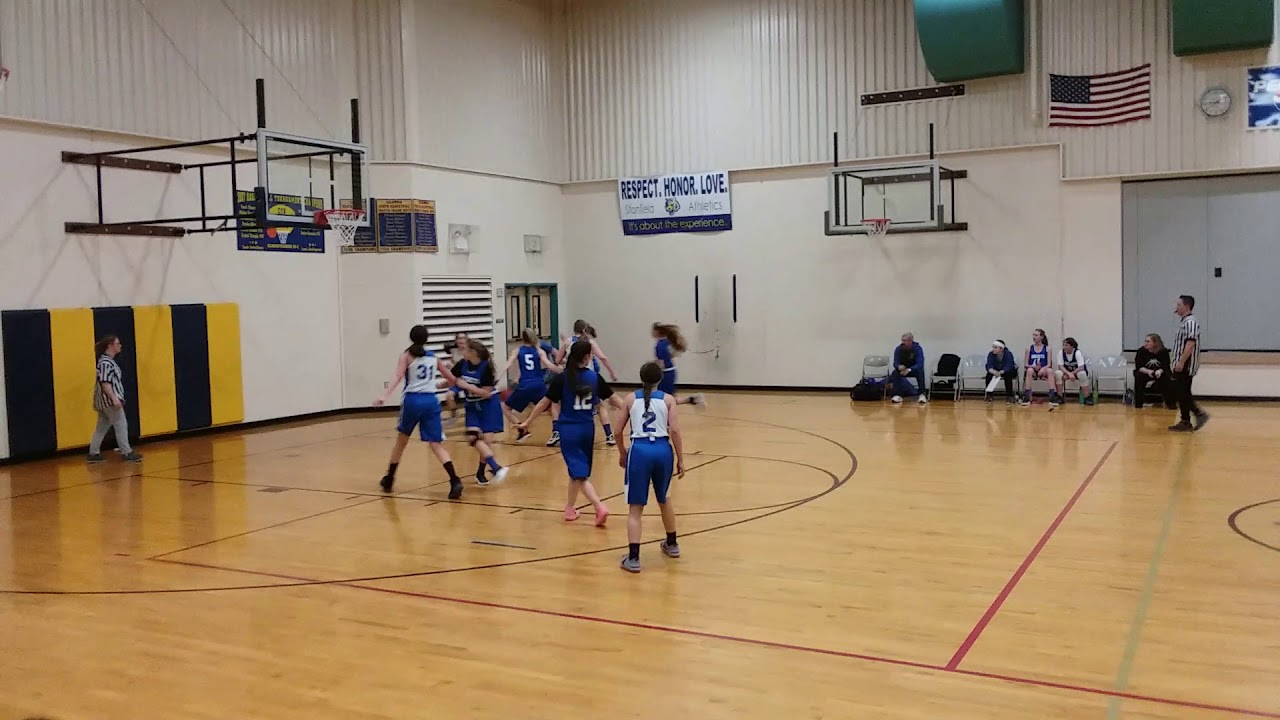 Buzzer or score? - YouTube