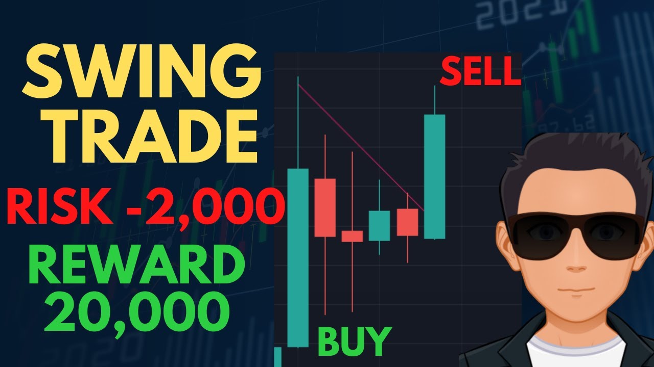 EXPLAINING MY SWING TRADE LIVE | 20,000 PROFIT - YouTube