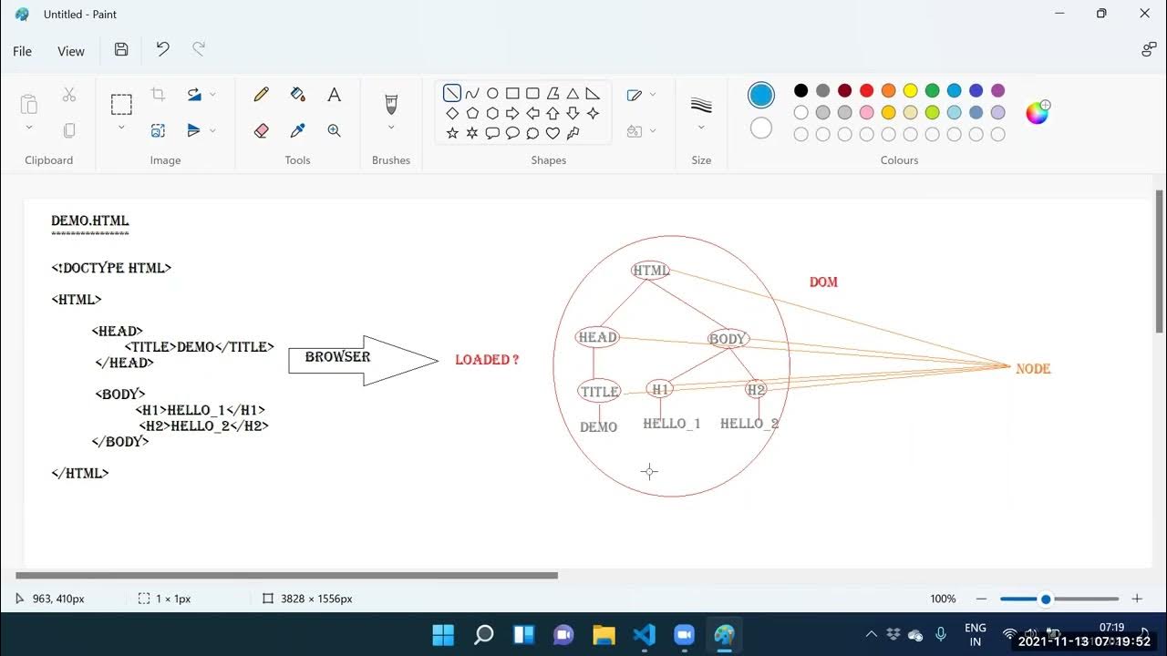 Javascript Full video realtime scenarios based teaching video 13 - YouTube