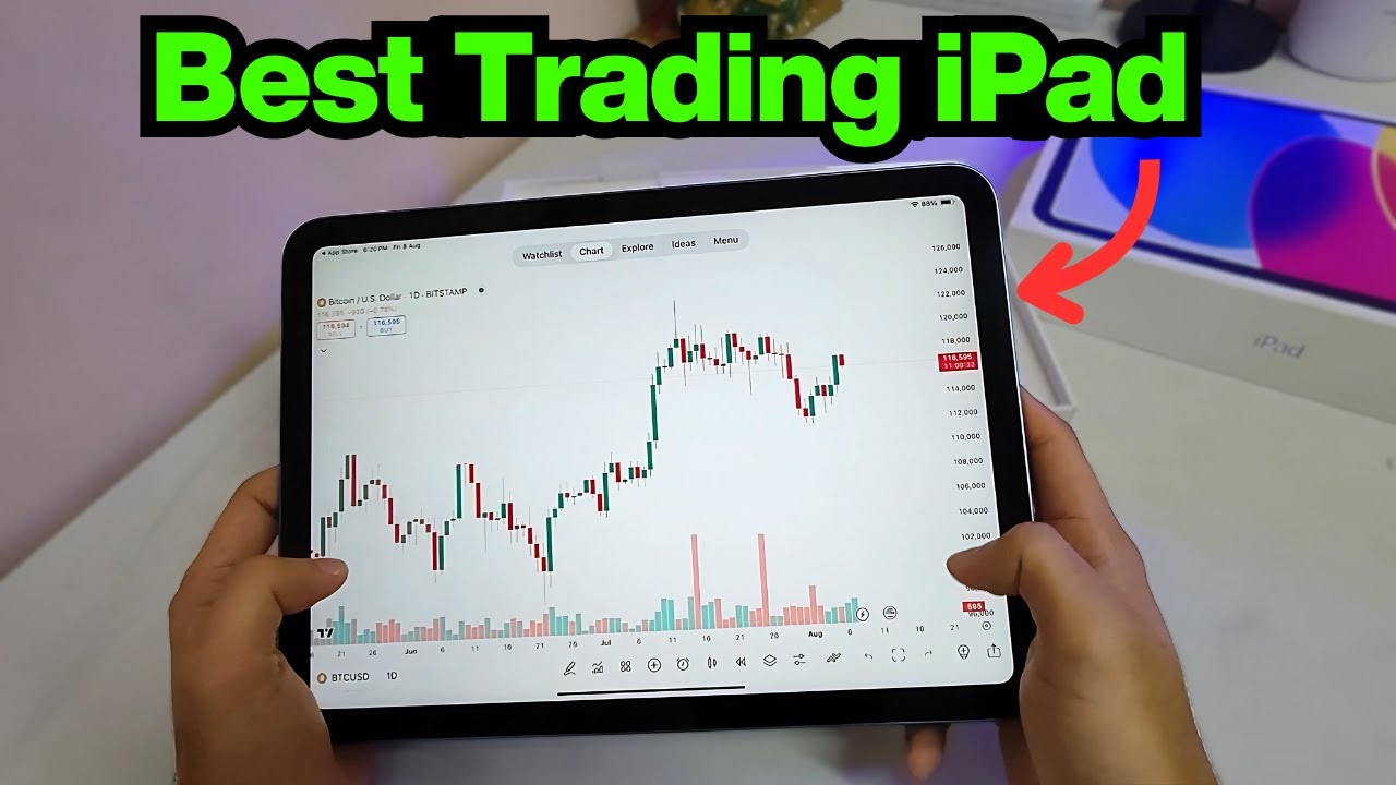 Best ipad for Trading 2025 | Best Tablet for Trading | Best tablet for ...