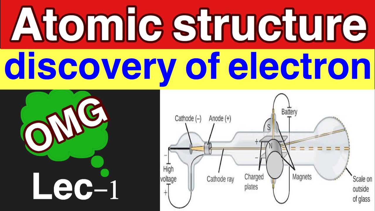 discovery of electron,discharge tube experiment (lec-1) - YouTube
