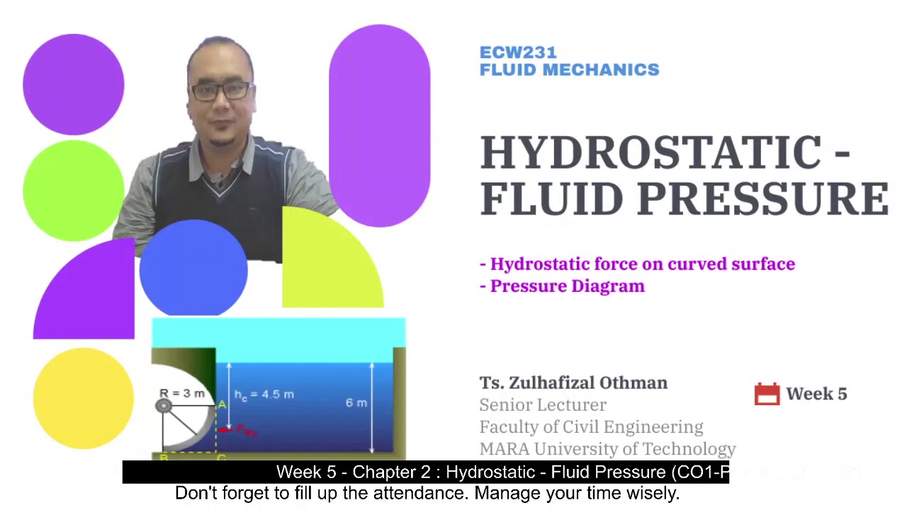 Week 5 - Topic 2 - Hydrostatic Force on Curved Surface (Part 1) - YouTube