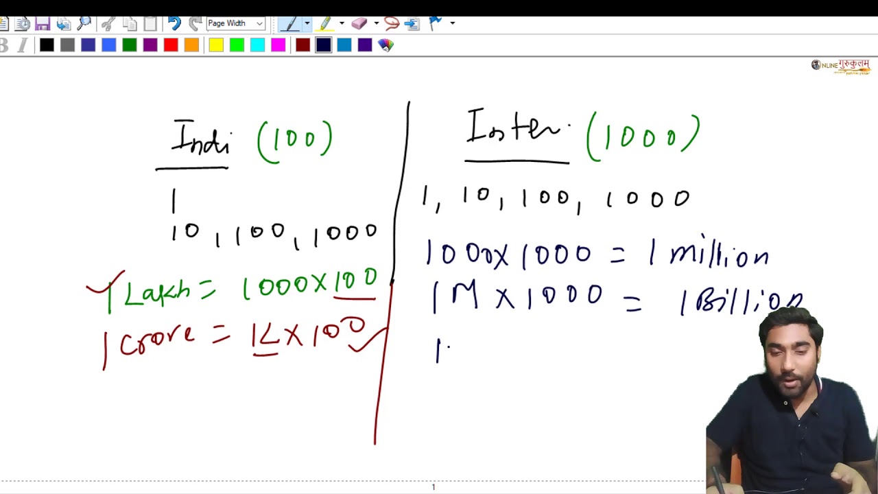 Indian & International system of counting|Million Vs Lakhs|Number ...