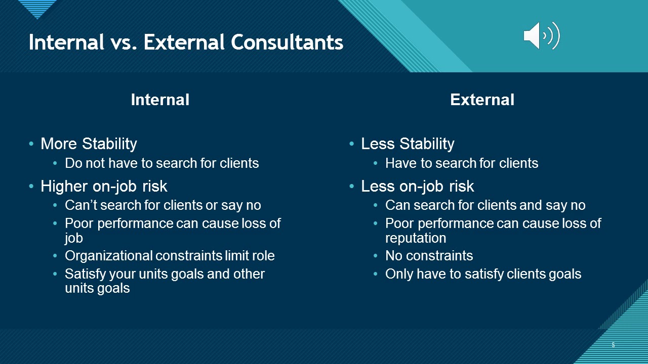 Team 4 Internal Consulting Presentation - YouTube